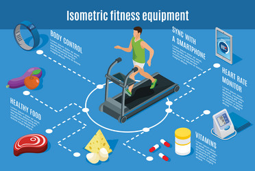 Gym isometric flowchart Royalty Free Vector Image