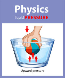 Physics Round Vector Images (over 6,800)