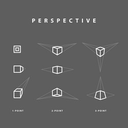 123 point perspective drawing how to draw Vector Image