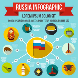 Russia Infographic Vector Images (over 1,700)