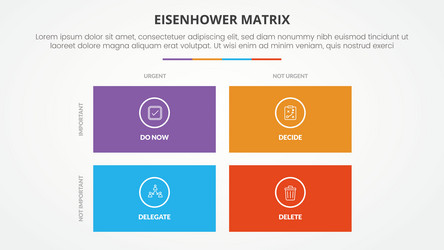 Eisenhower matrix template infographic concept Vector Image