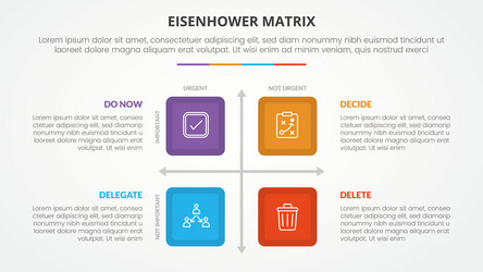 Eisenhower matrix template infographic concept Vector Image