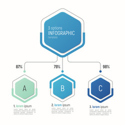 Chart template with blue Royalty Free Vector Image
