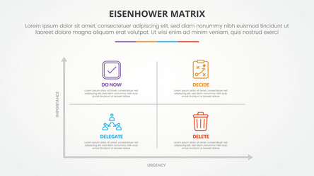 Eisenhower matrix template infographic concept Vector Image