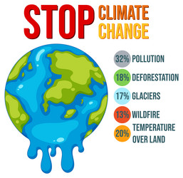 Global warming climate change infographics Vector Image