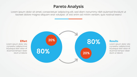Pareto principle analysis 80 20 rule template Vector Image