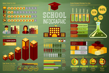 School Infographic Vector Images (over 32,000)