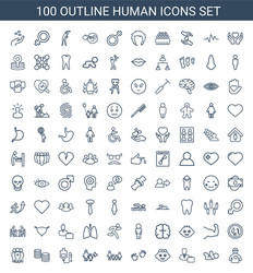 100 human icons Royalty Free Vector Image - VectorStock