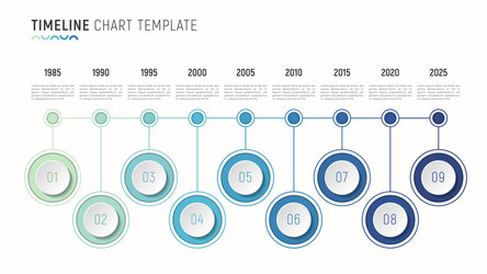 Timeline chart infographic design for data Vector Image