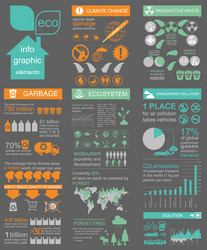 Eco Infographic Vector Images (over 18,000)