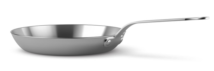 Pan Vector Images (over 80,000)