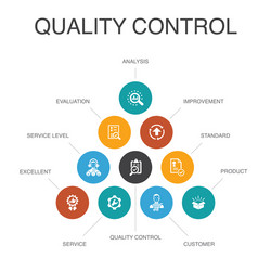 Quality control infographic 10 steps ui design Vector Image