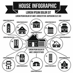 Infographic Neighborhood Vector Images (over 820)