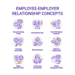 Employer And Employee Relationship In The Workplace