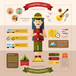 Infographic Hiking Vector Images (over 2,400)