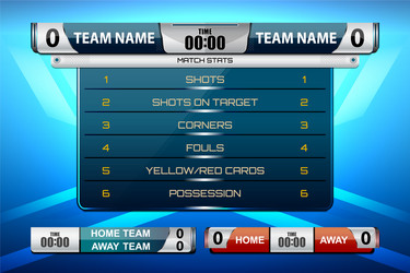 Scoreboard design elements Royalty Free Vector Image