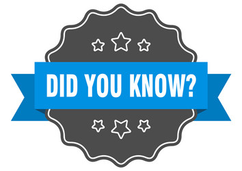 Did You Know Blue Vector Images (over 220)
