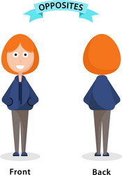 Wordcard for full and empty antonyms and opposites