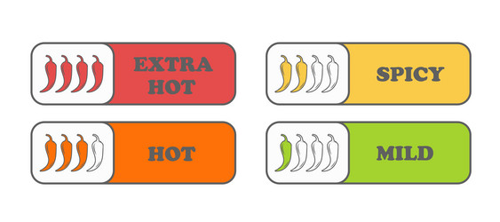 Pepper spice levels hot meter sign Royalty Free Vector Image