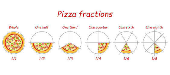 Pizza Fractions Vector Images (over 100)