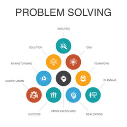 Problem Solving Infographic Vector Images (over 1,800)