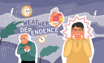Weather dependence flat compositions Royalty Free Vector
