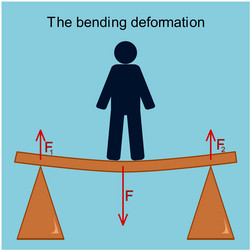 Bending Vector Images (over 60,000)