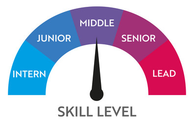 Skill level meter indicator Royalty Free Vector Image