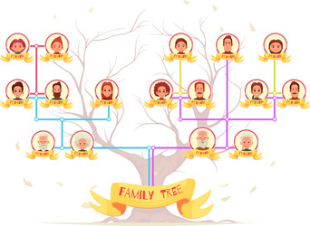 Three Generation Family Tree Diagram Royalty Free Vector