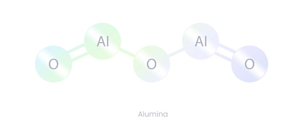 Aluminum Atom Vector Images (over 150)
