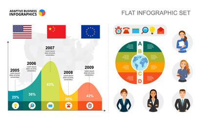 Layered area infographic chart design template Vector Image