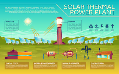 Solar energy industry infographics template Vector Image