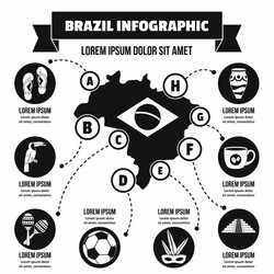 Brazil infographic concept flat style Royalty Free Vector
