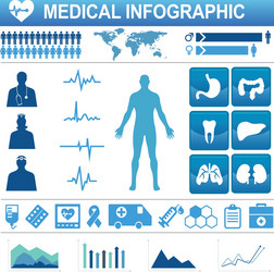 Ambulance Infographic Vector Images (over 4,100)