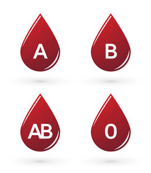 Cartoon red drops with blood type sign in hands Vector Image
