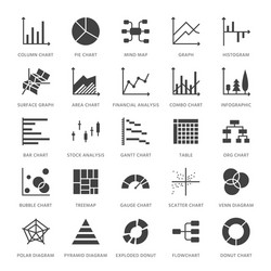 Graph Types Vector Images (over 2,700)
