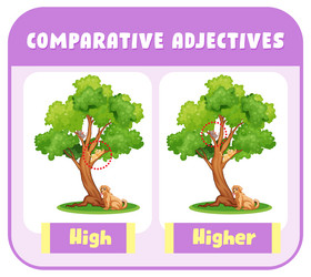 Adjectives Vector Images (over 1,000)