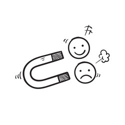 Hand drawn doodle magnet and emoji emoticon Vector Image