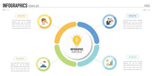 Circular and rectangular mind map infographic Vector Image