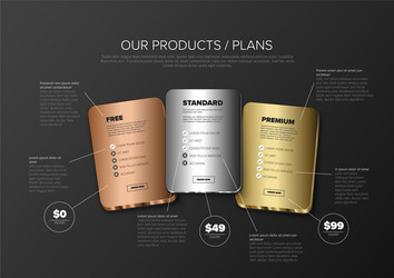 Product cards features schema template - gold Vector Image