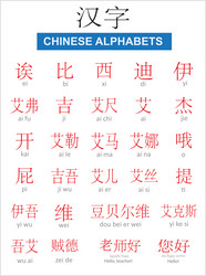 English Letters in Chinese Style Vector Images (65)