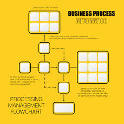 Project management process scheme concept Vector Image