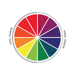 Color theory template with circle Royalty Free Vector Image