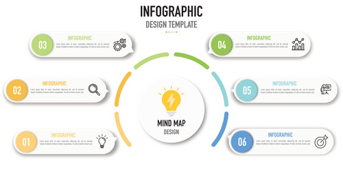 Circular mind map infographic for business Vector Image