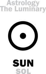 Sun God Surya Vector Images (66)