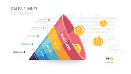 Infographic sales funnel diagram template Vector Image