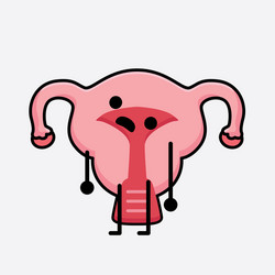 Cervix Happy Caricature Vector Images (over 120)