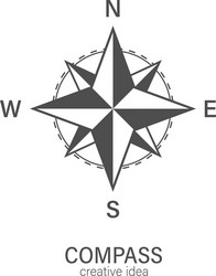 Compass on a white background Royalty Free Vector Image