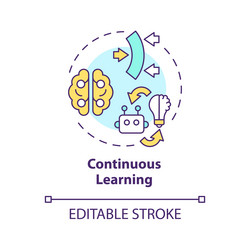 Continuous Improvement Vector Images (over 1,600)