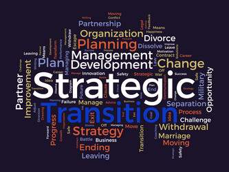 Change Management Word Cloud Vector Images (over 190)